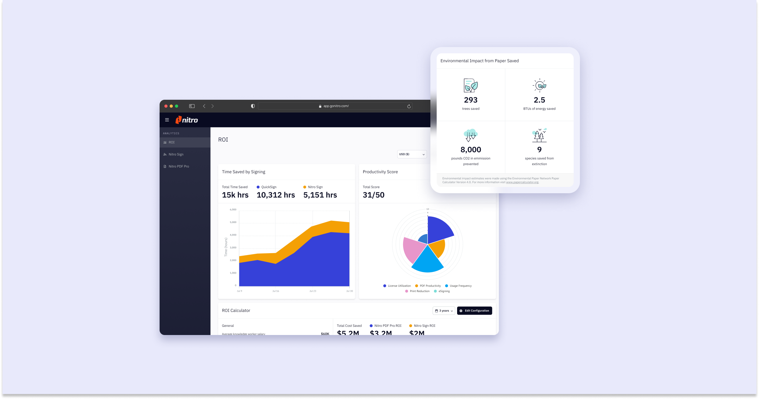 Say Yes to More: Measure Your Sustainability Impact with Nitro
